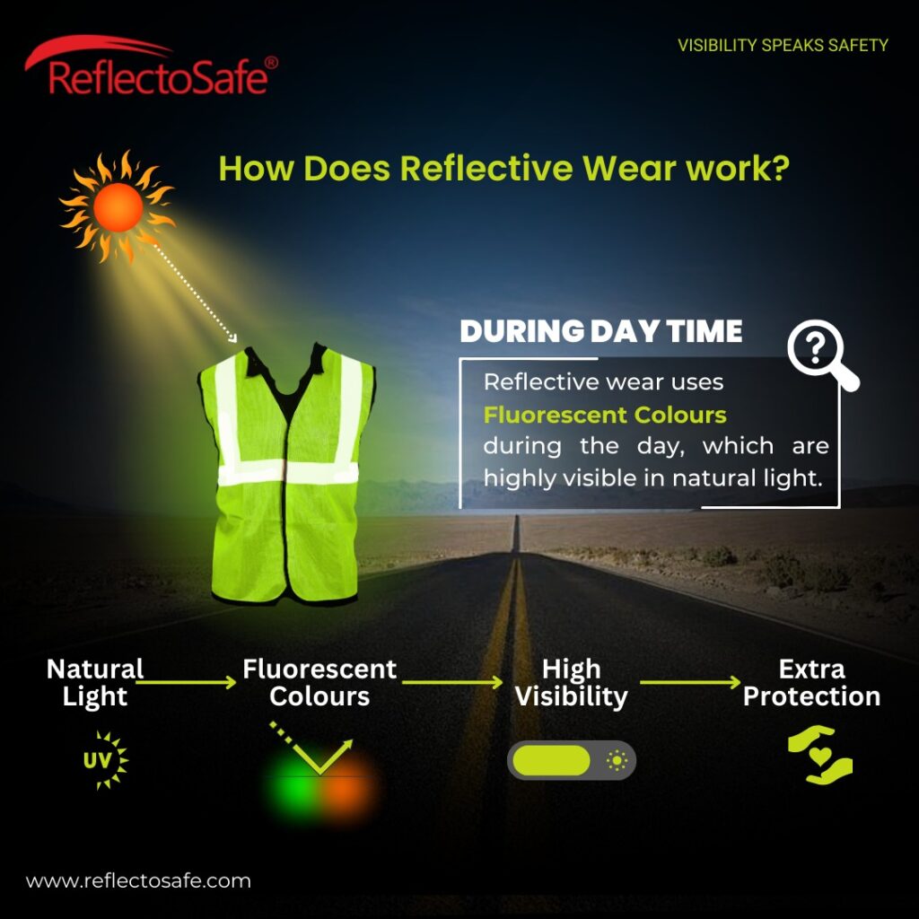 Reflective Safety Wear and its Evolution with ReflectoSafe: Explore